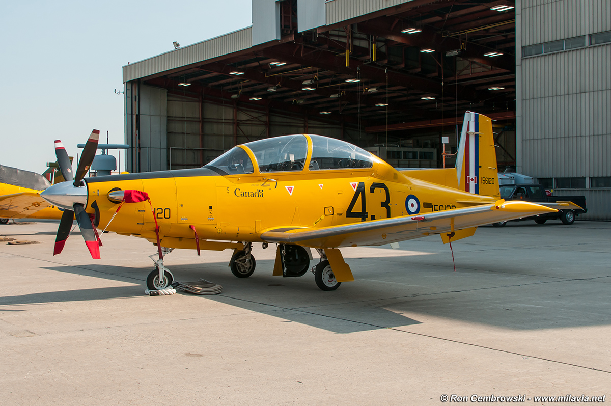 MILAVIA Air Shows - Quinte International Air Show 2016 - CFB Trenton ...